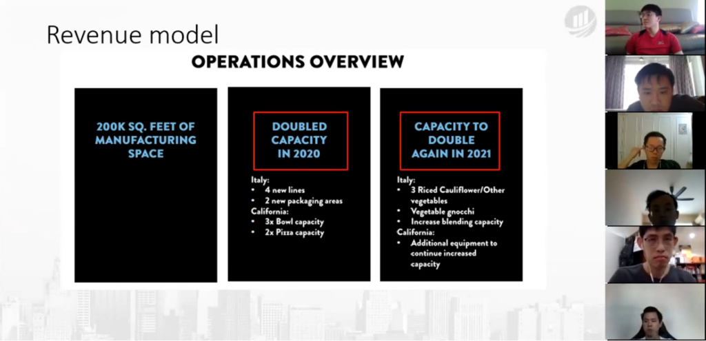 Join Mastermind - Exponential Investors